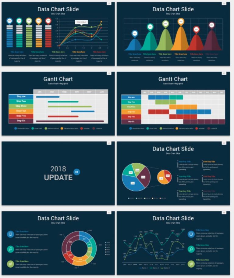Sample Chart Dark Page 8 | Top Five